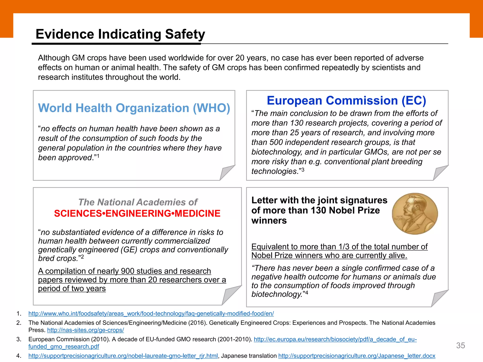 202105_CBIJ_academia_tool_ENG_final.pptx