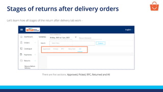 Tracking returns | PPT