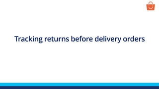 Tracking returns | PPT