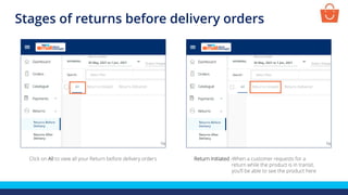 Tracking returns | PPT