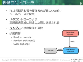 A Learning-based Iterative Method for Solving Vehicle Routing Problems | PPT