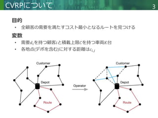 A Learning-based Iterative Method for Solving Vehicle Routing Problems ...