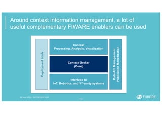 Introduction to FIWARE technology | PDF | Internet of Things | Internet