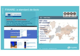 Introduction to FIWARE technology | PDF