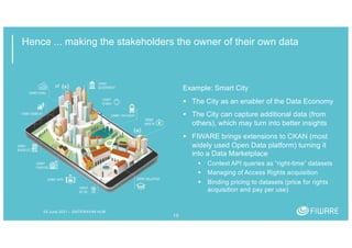 Introduction to FIWARE technology | PDF