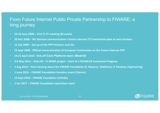 Introduction to FIWARE technology | PDF | Internet of Things | Internet
