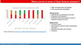 Organisational Interoperability in Practice at Universidad Politécnica de Madrid | PPT