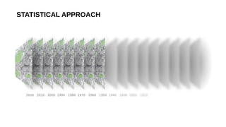 Swiss Territorial Data Lab - Spacial Data Science Conference | PPT