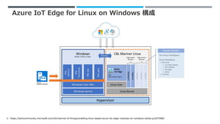 IoT業界で必須サービスになってきたAzure Web PubSubとAzure IoT EdgeのEFLOWについてご紹介 | PDF