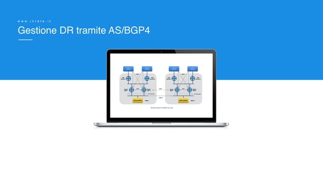 Disaster Recovery servizi internet tramite Autonomous System/BGP - 2021 ...