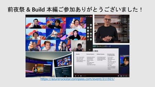 Microsoft Build Recap Community Day | PPT | Free Download