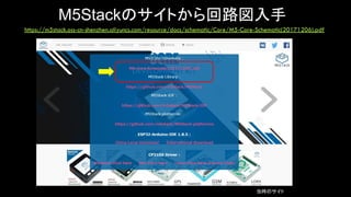 20210612_分解のススメ#9_M5Stack互換機 | PPT