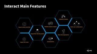 点群を使いこなせ！ 可視化なんて当たり前、xRと点群を組み合わせたUnityの世界 【Interact , Stipple】 | PDF