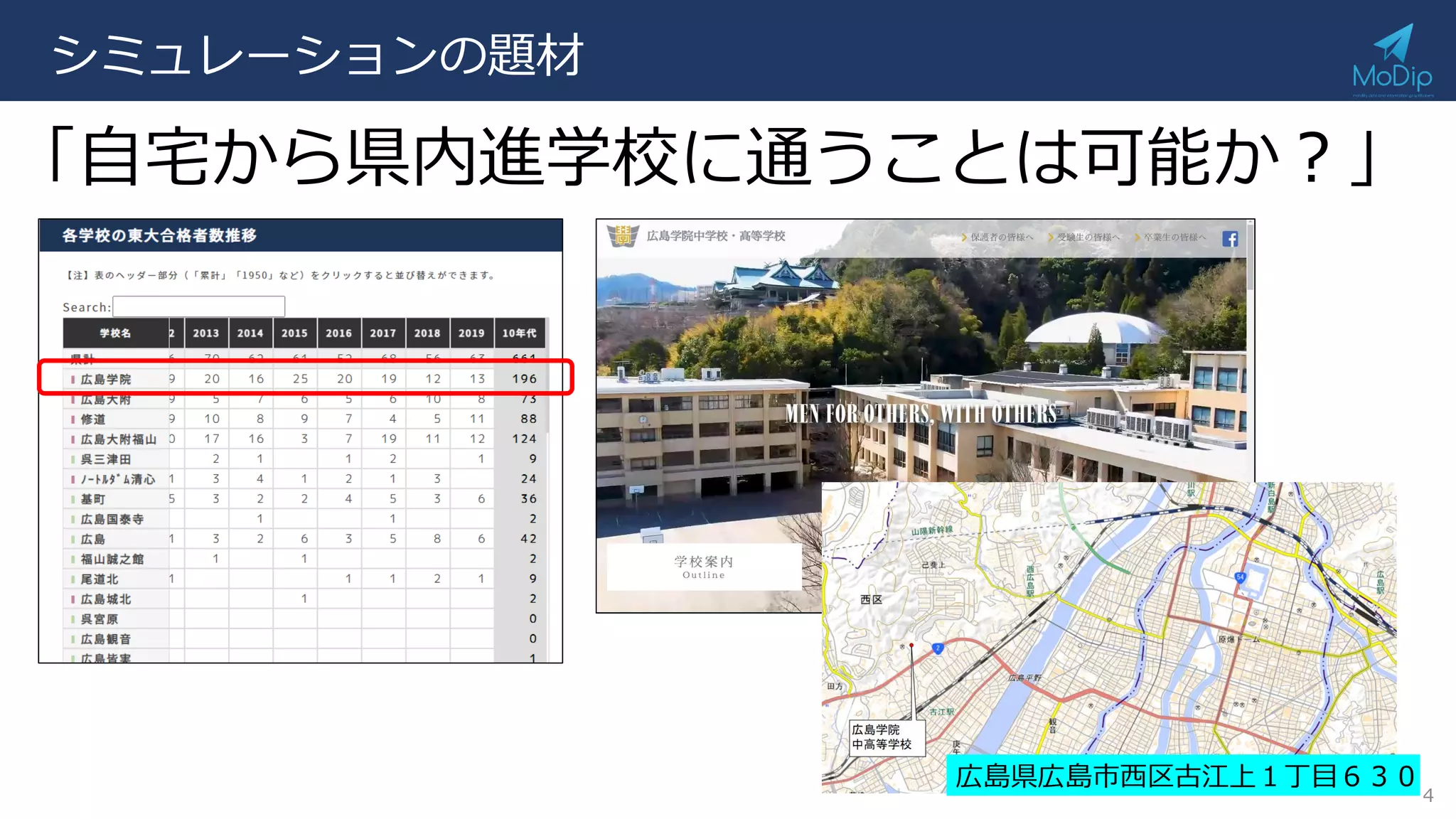 20210625_GTFS/OpenTripPlanner/QGISを用いた到達圏分析の事例紹介 | PDF