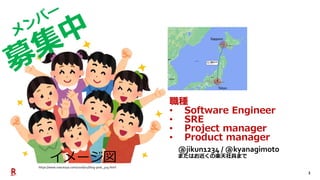 俺たちのDiRT @Scrum Fest Osaka2021 | PPT