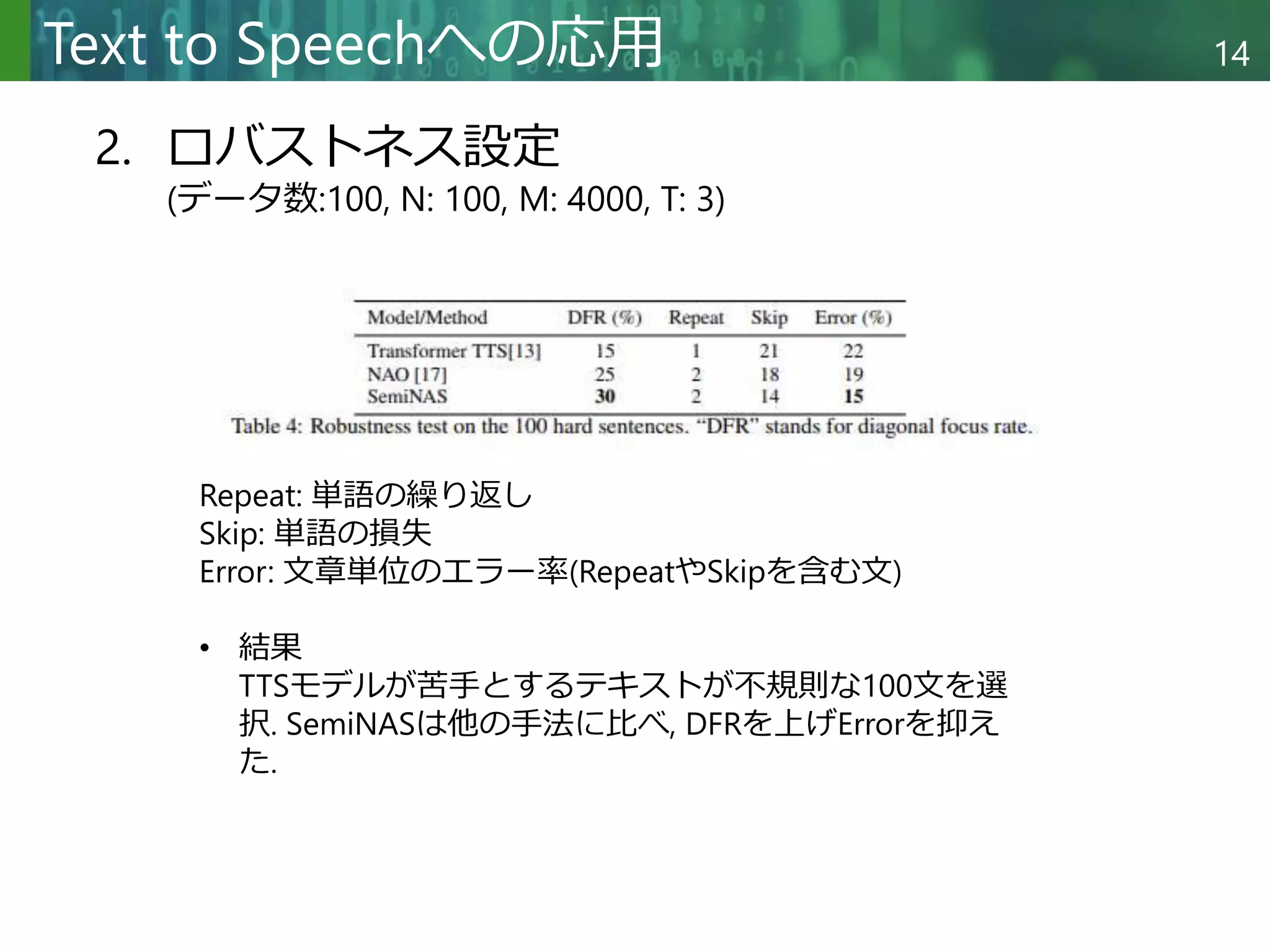 Semi-Supervised Neural Architecture Search | PPT