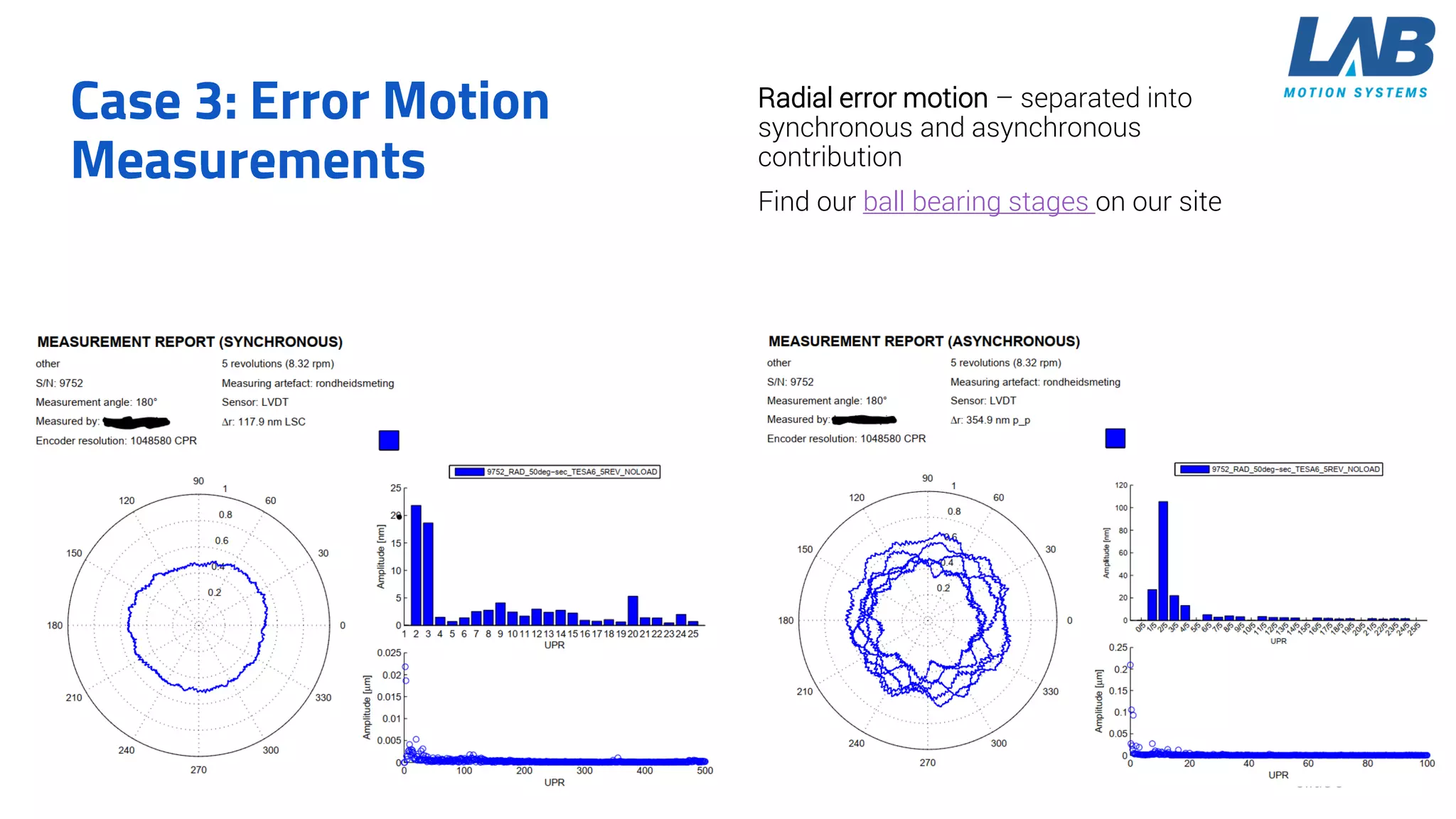 202106 automated metrology cmm - rotary axis | PDF