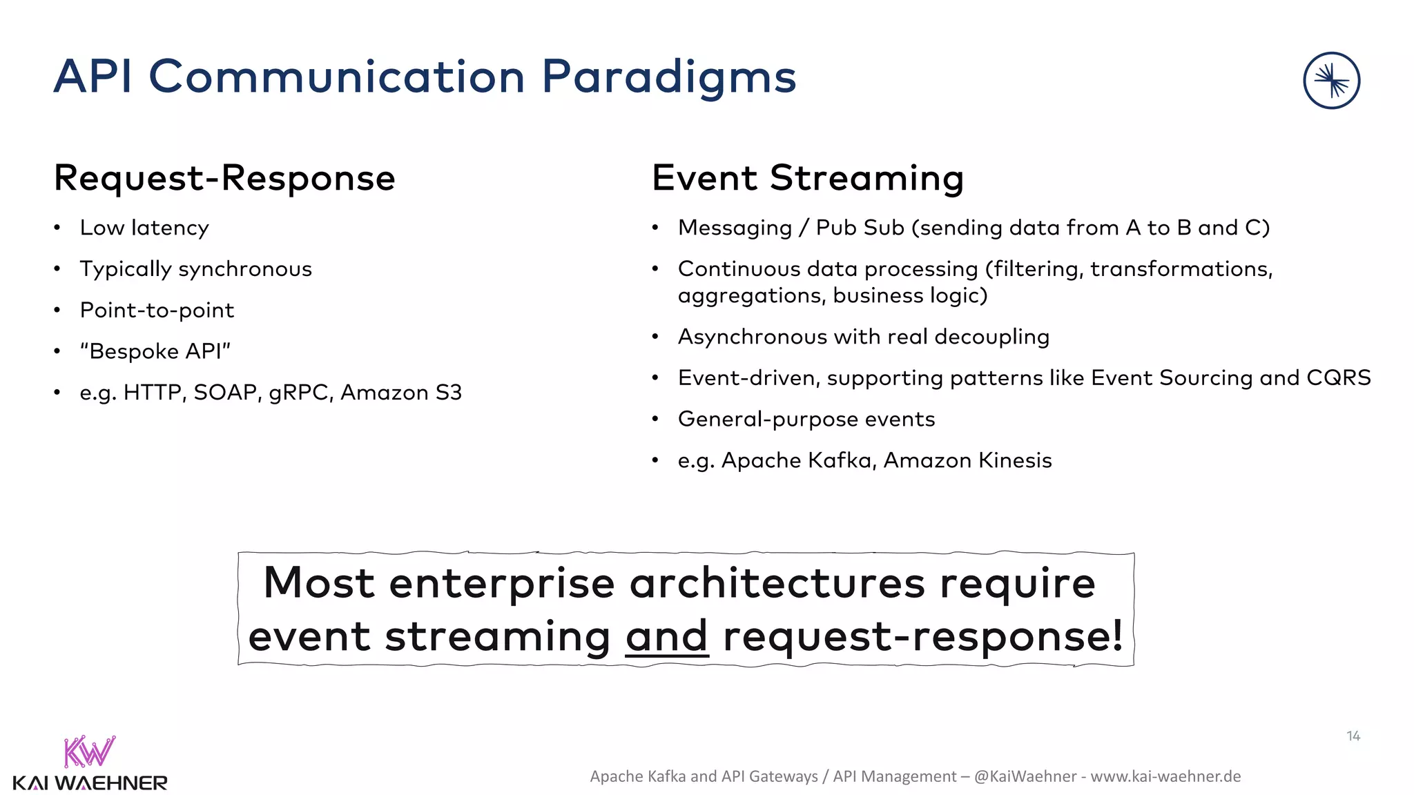 Apache Kafka and API Management / API Gateway – Friends, Enemies or Frenemies? | PDF