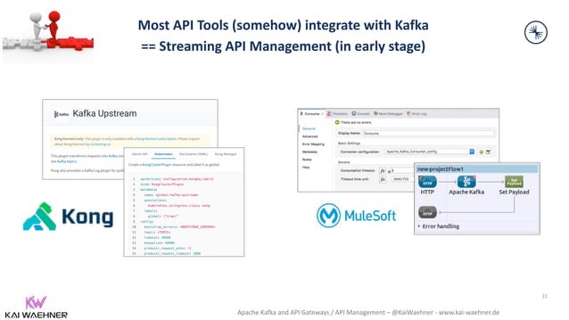 Apache Kafka and API Management / API Gateway – Friends, Enemies or ...