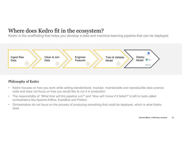 Boston Data Engineering Kedro Python Framework For Data Science Overview And New Features Ppt