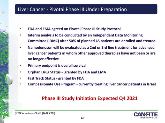 Can Fite Investor Presentation July 2021 | PPT