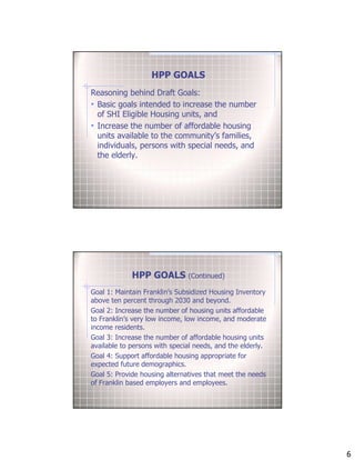 Franklin (MA) Housing Production Plan Presentation - 20210714 | PDF ...