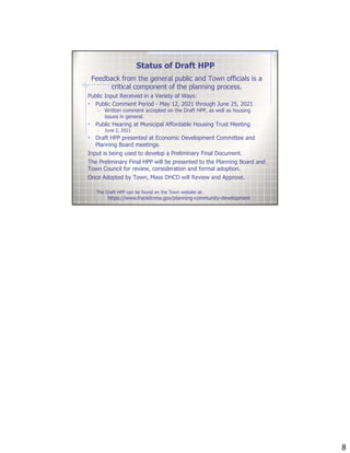 Franklin (MA) Housing Production Plan Presentation - 20210714 | PDF ...