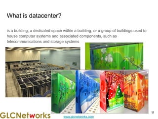 Software Defined Datacenter with Proxmox | PDF