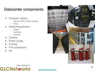 Software Defined Datacenter with Proxmox | PDF