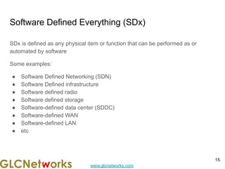 Software Defined Datacenter with Proxmox | PDF