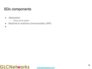 Software Defined Datacenter with Proxmox | PDF