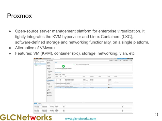 Software Defined Datacenter with Proxmox | PDF