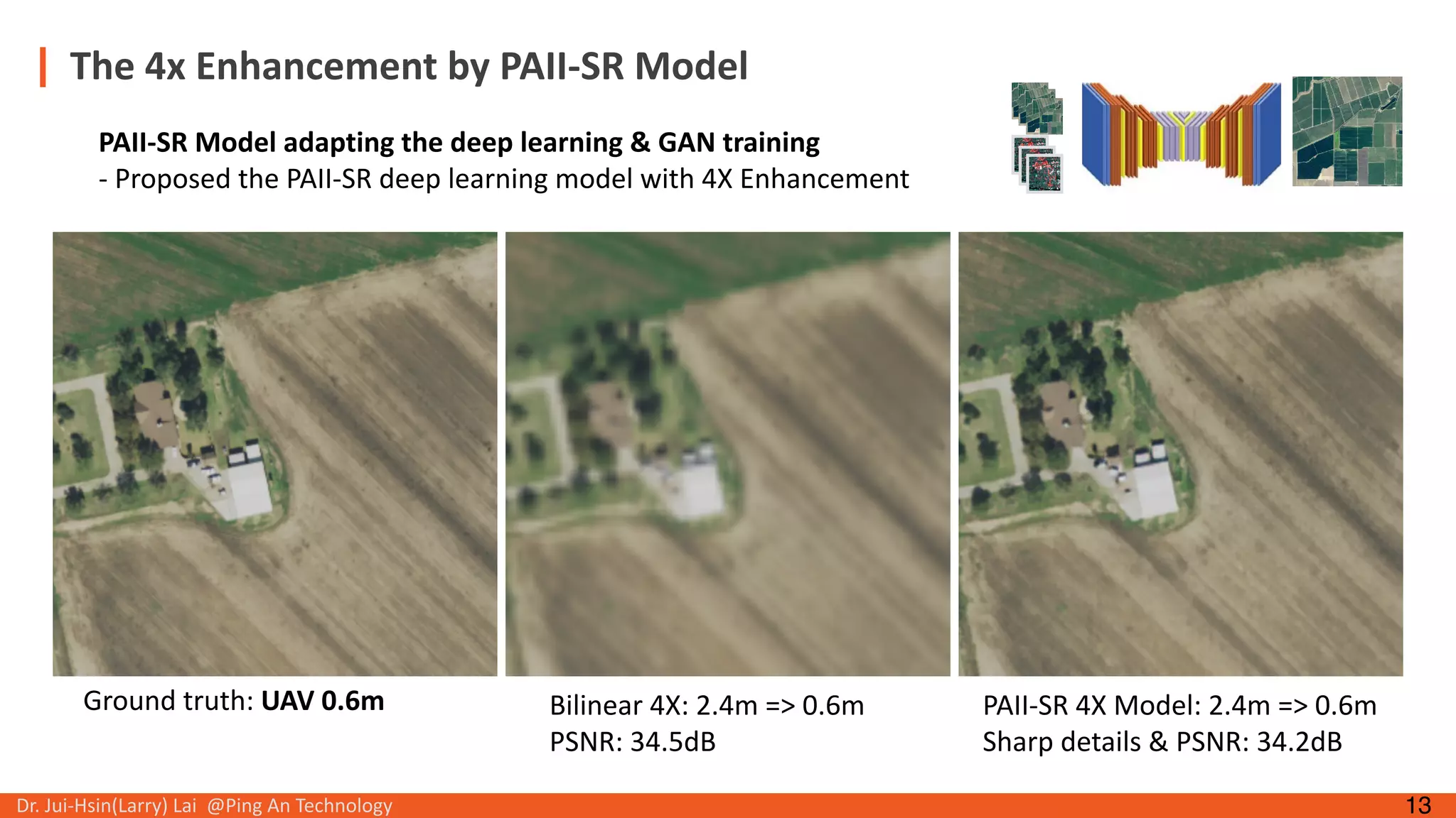 AI+ Remote Sensing: Applying Deep Learning to Image Enhancement, Analytics, and its Business ...