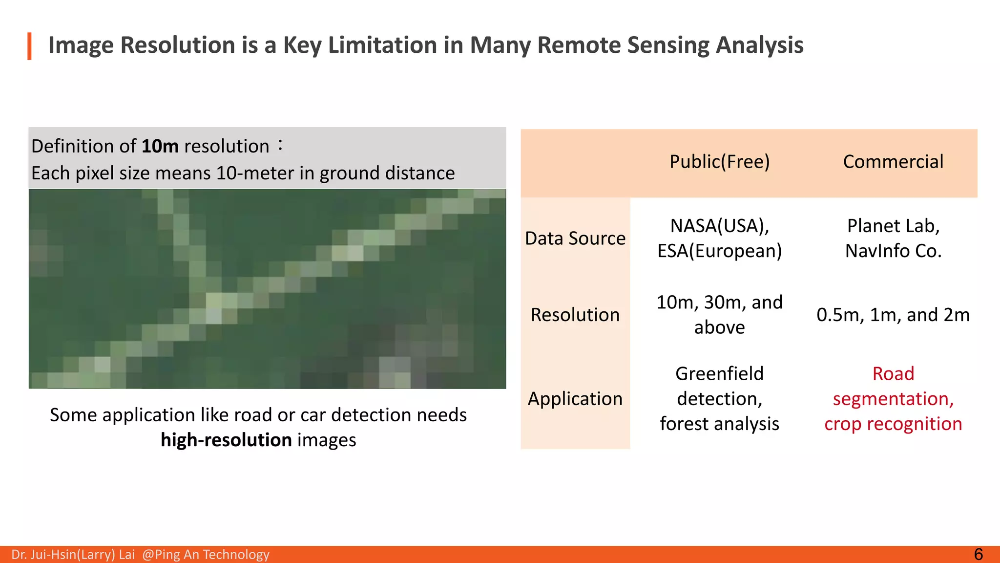 AI+ Remote Sensing: Applying Deep Learning to Image Enhancement ...