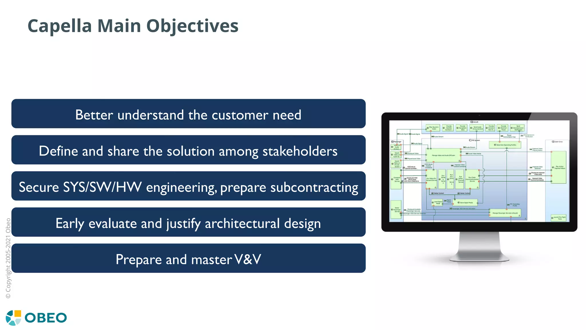 Improving MBSE maturity with open-source tool Capella | PDF