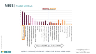 Improving MBSE maturity with open-source tool Capella | PDF