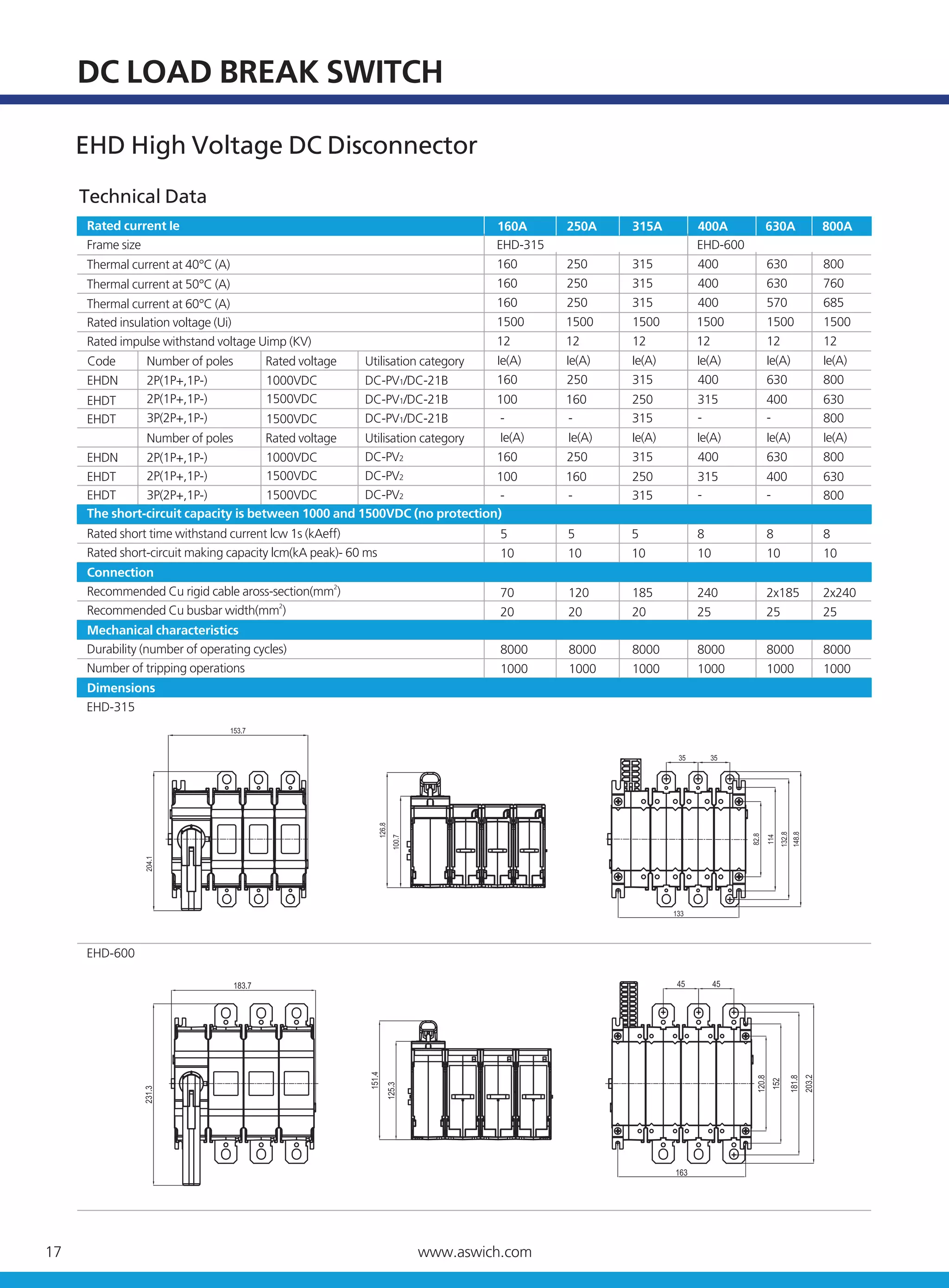 Aswich Electrical:EHD High Voltage DC Disconnector | PDF