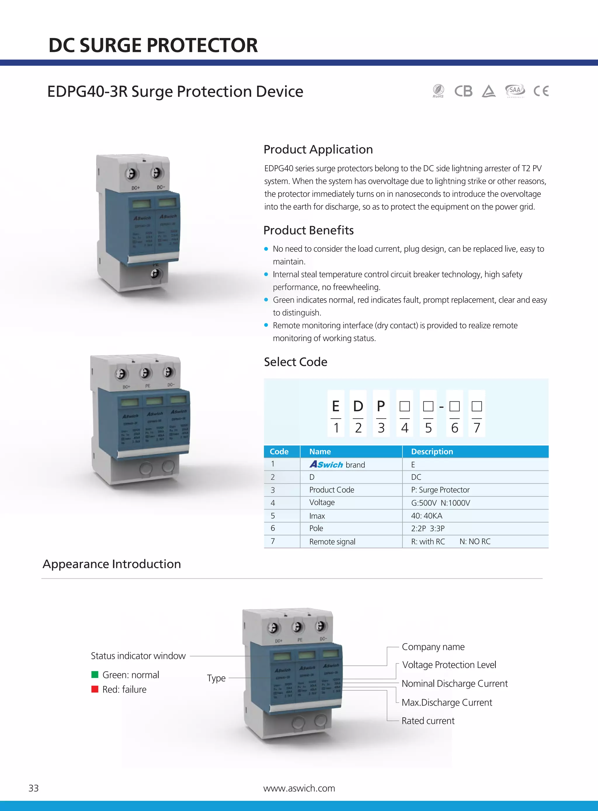 Aswich Electrical :EDP Surge Protection Device | PDF