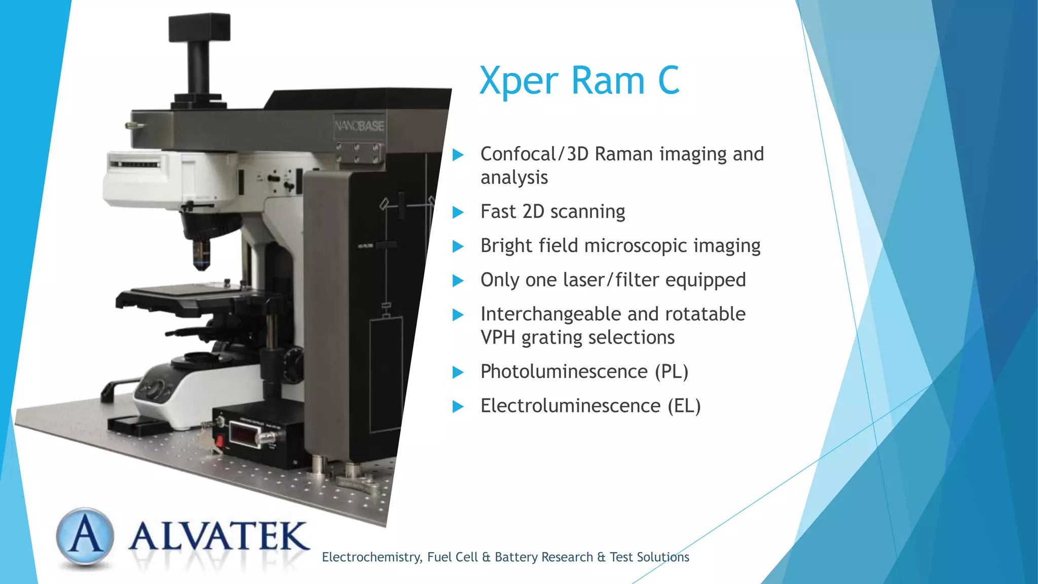 nanobase -linkedin.2 | PPTX