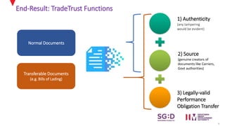 Trade Digitalisation - Trade Trust | PDF