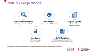 Trade Digitalisation - Trade Trust | PDF