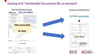 Trade Digitalisation - Trade Trust | PDF