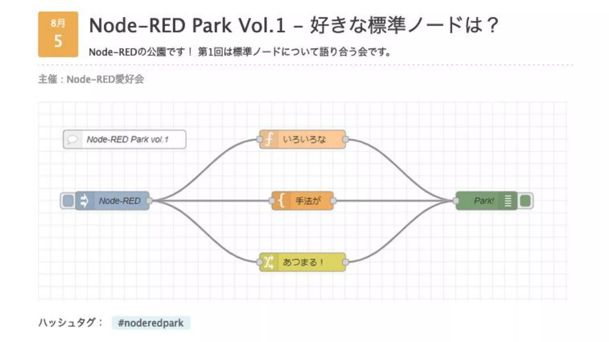 20210805 node-red park kitazaki v1 | PDF