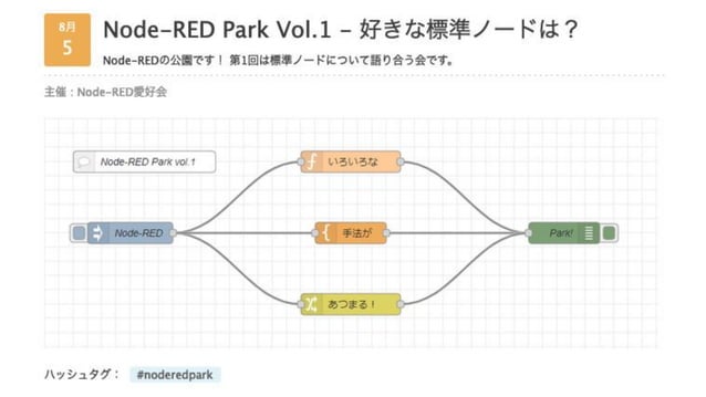 20210805 node-red park kitazaki v1 | PPT