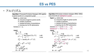 [DL輪読会]Unbiased Gradient Estimation in Unrolled Computation Graphs with Persistent Evolution ...