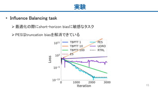 [DL輪読会]Unbiased Gradient Estimation in Unrolled Computation Graphs with Persistent Evolution ...