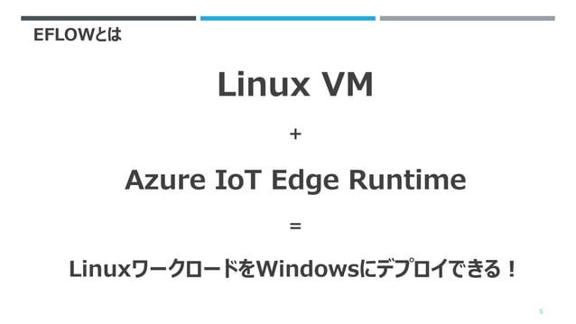 Azure IoT Edge for Linux on Windows (EFLOW)を学ぶ！ | PPT