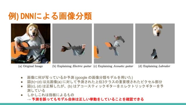 ブラックボックスからXAI (説明可能なAI) へ - LIME (Local Interpretable Model-agnostic ...