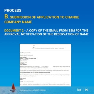 How to change company name | PDF