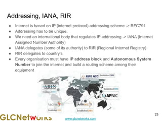 BGP Services IP Transit vs IP Peering | PDF